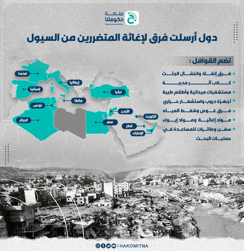 وكالة الأنباء الليبية حكومة الوحدة الوطنية 12 دولة ترسل مساعدات وفرق